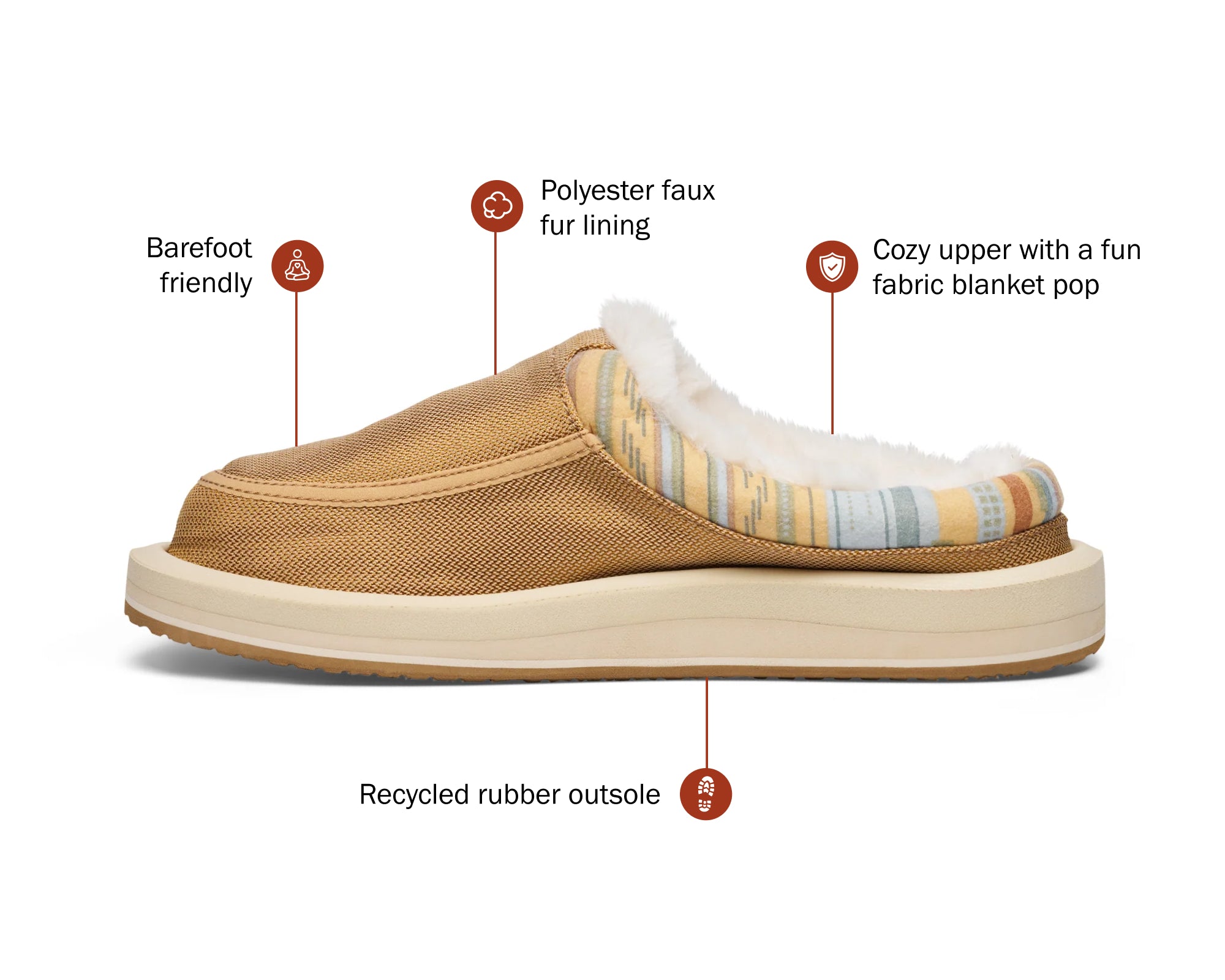 Donna Cozy - Women – Sanuk